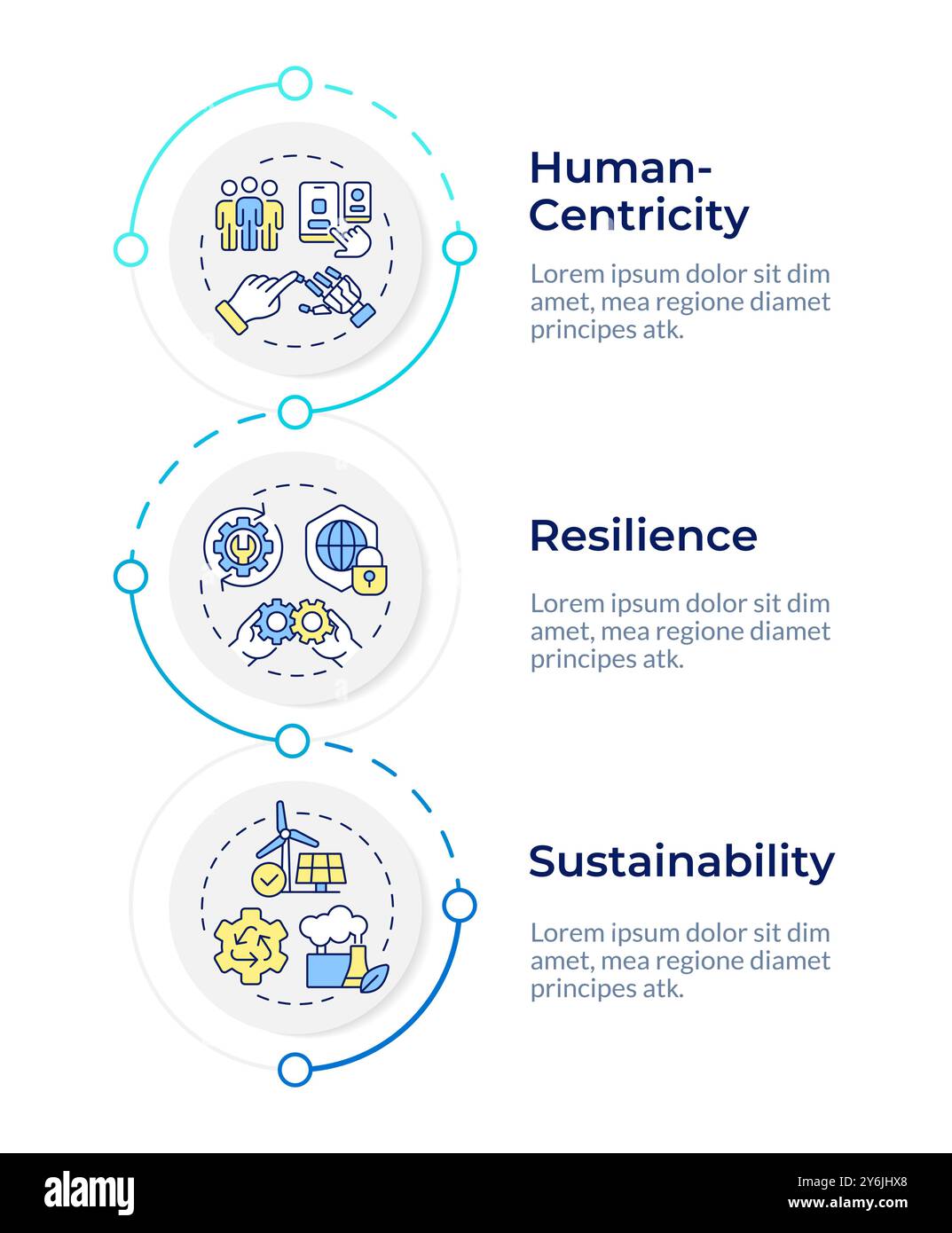 Pillars of industry 5.0 infographic design template Stock Vector Image & Art - Alamy