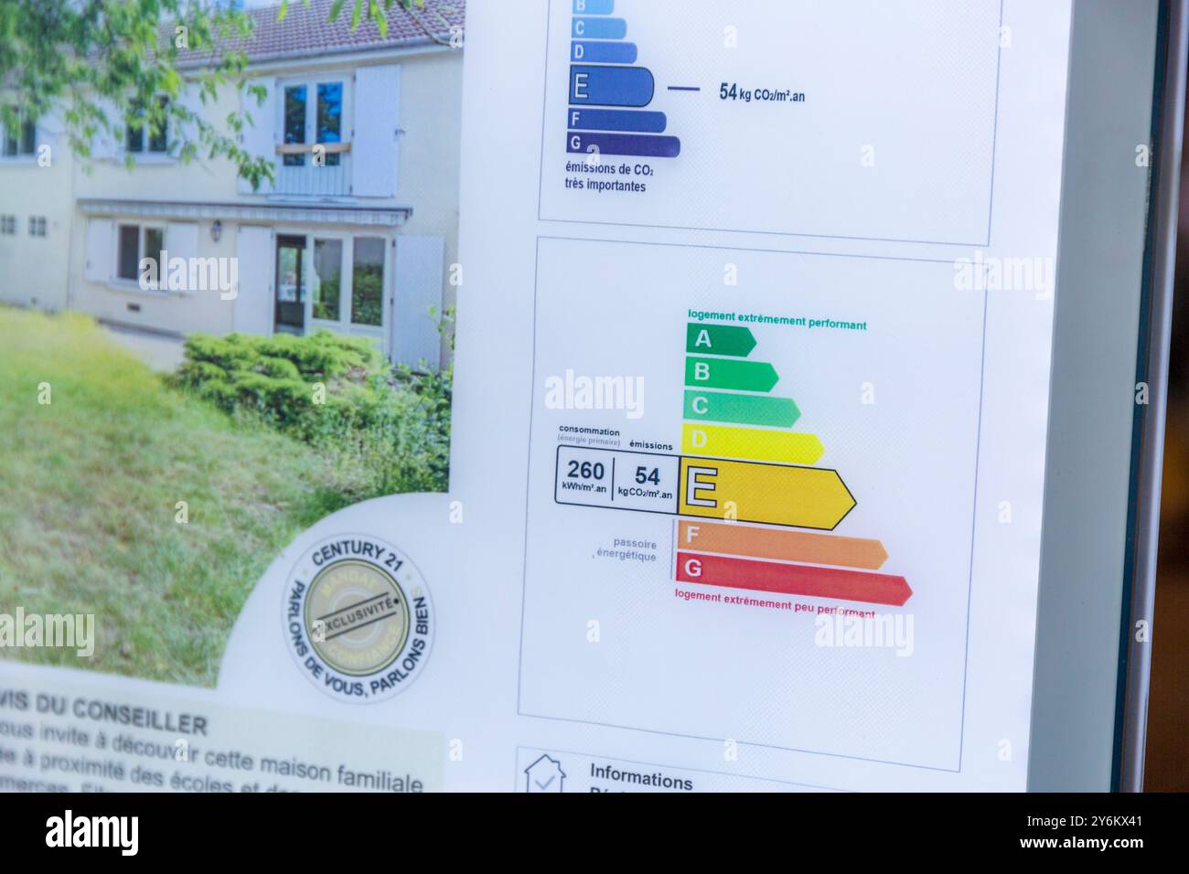 Real estate agency, advertisement of a house in the window with color ...