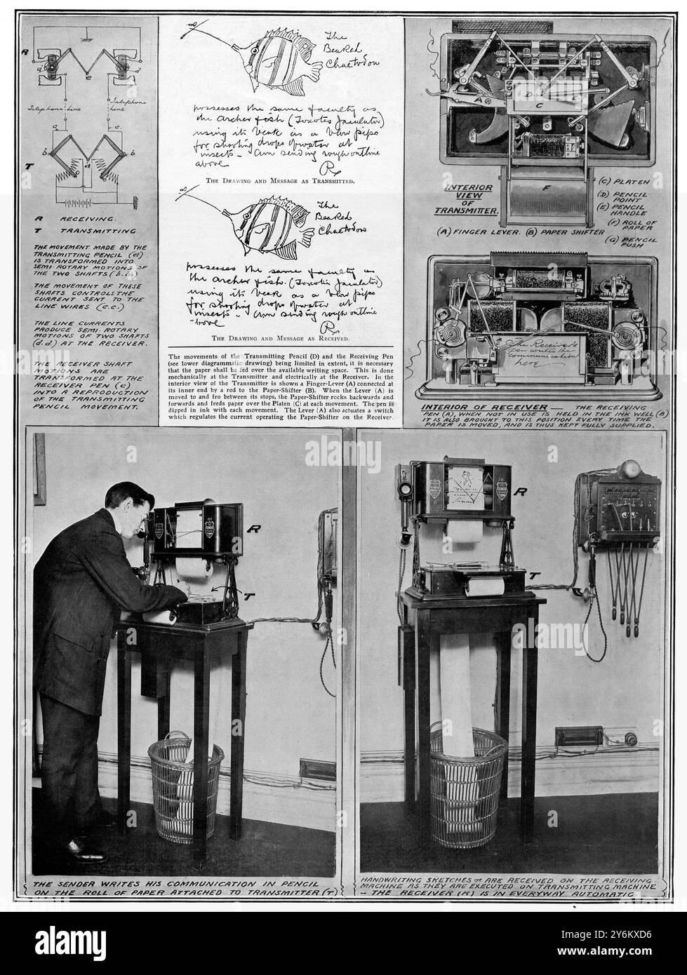 Sending a wire Cut Out Stock Images & Pictures - Alamy