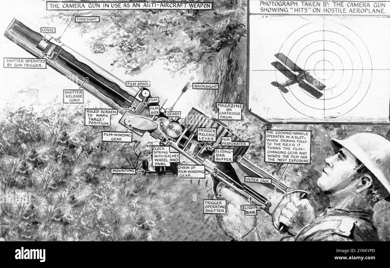 Weapon checking Black and White Stock Photos & Images - Alamy