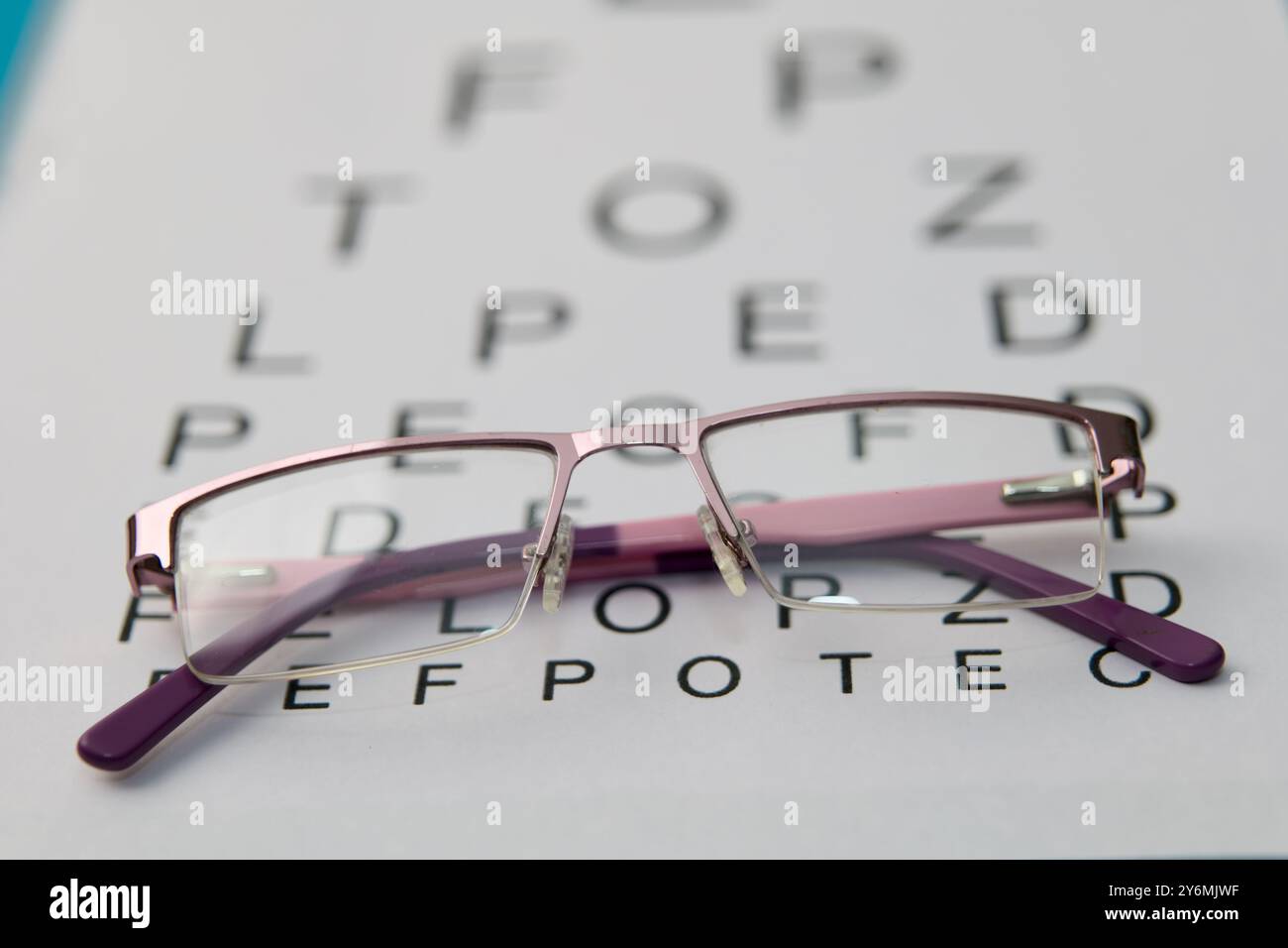 Modern glasses rest on a classic eye chart, showcasing the importance ...