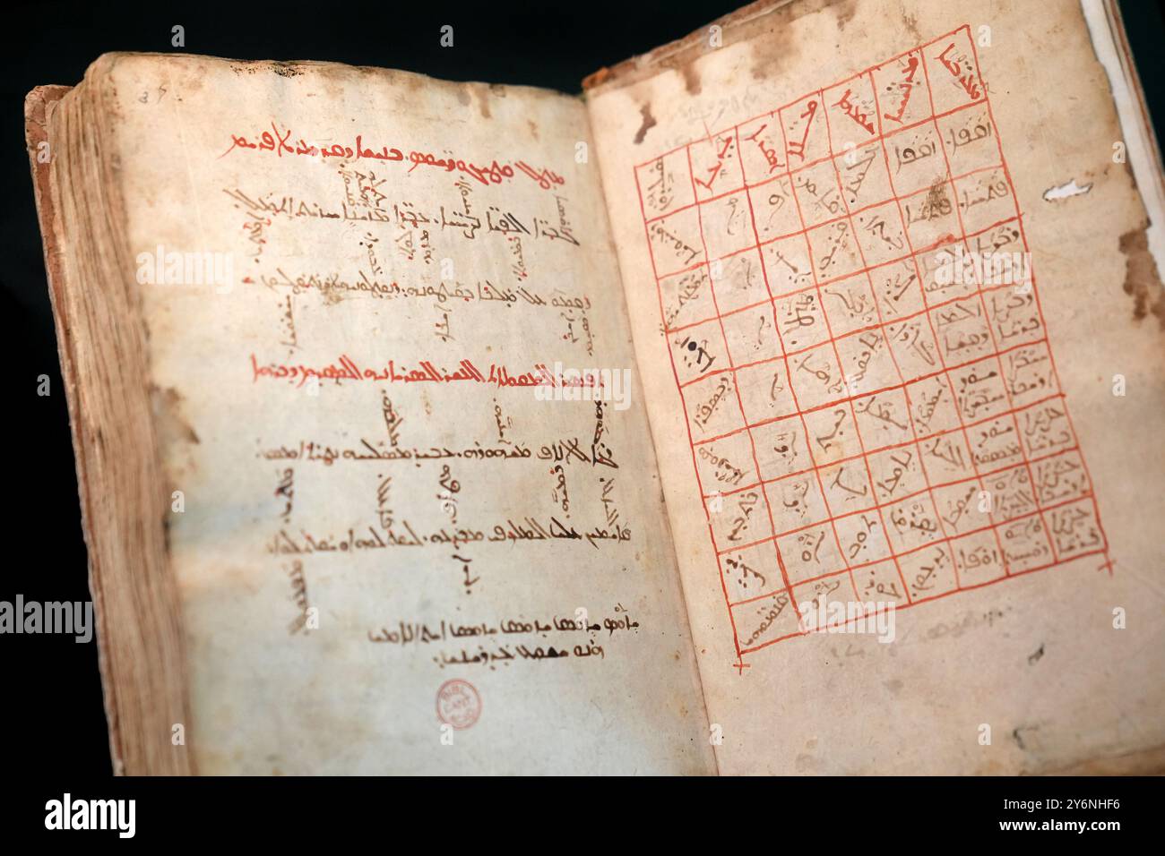 A manuscript combining Syriac and Arabic scripts including poems on the ...