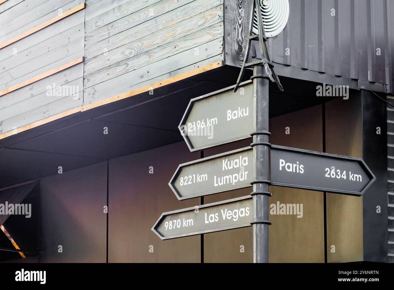 A decorative road sign with directions and distances to the world's ...