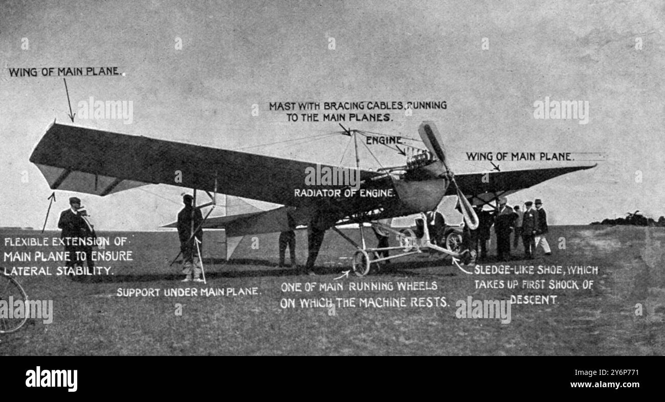 Flying Across the Channel Mr Latham's Antoinette Monoplane Stock Photo ...