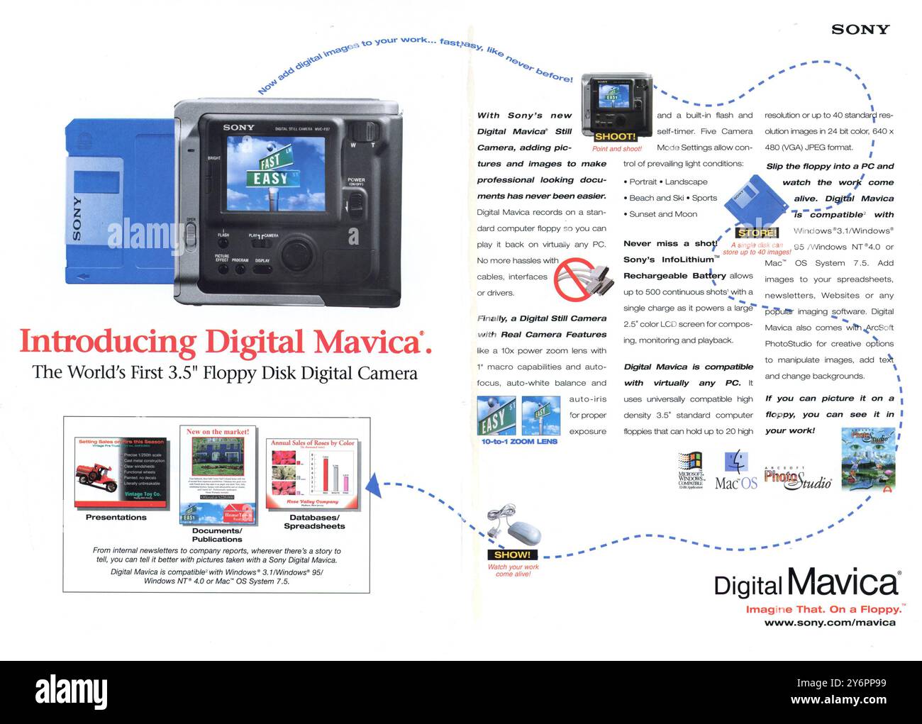 Digital camera 1997 hi-res stock photography and images - Alamy