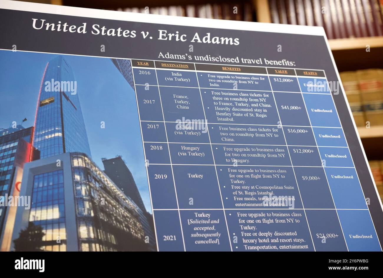 Mayor adams charges hi-res stock photography and images - Alamy