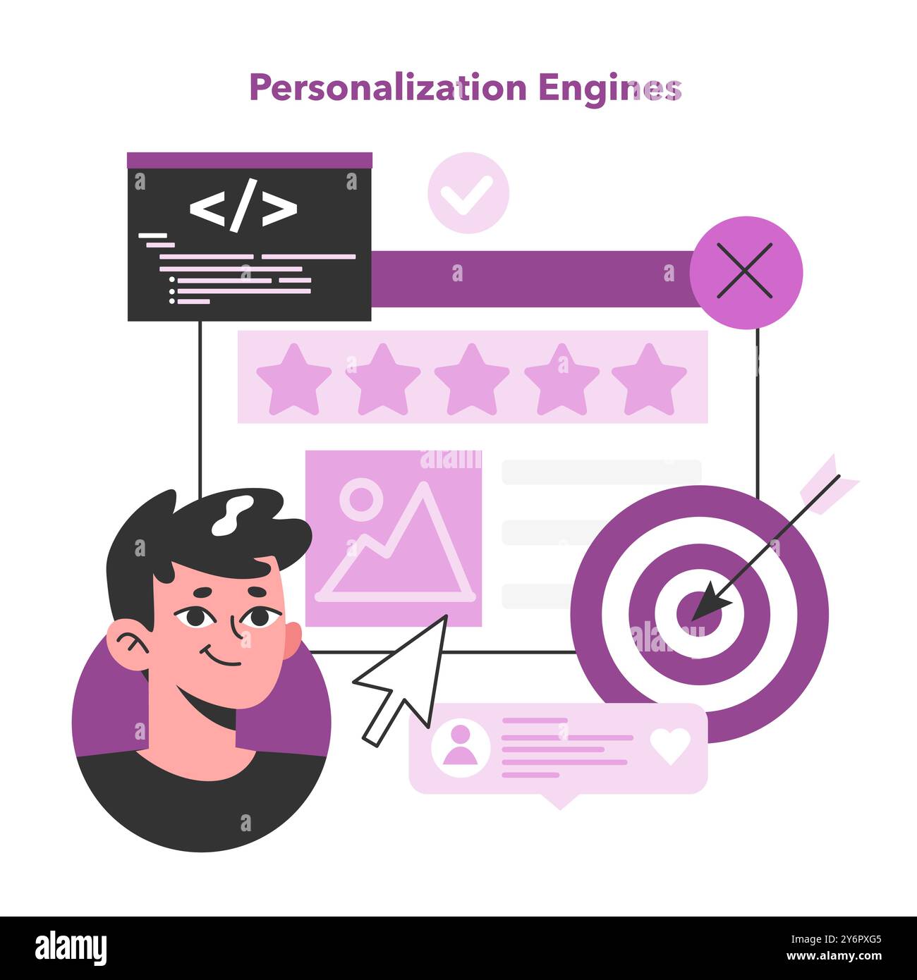 Personalization Engines Customization Of Client Experience Software Social Media Interactions