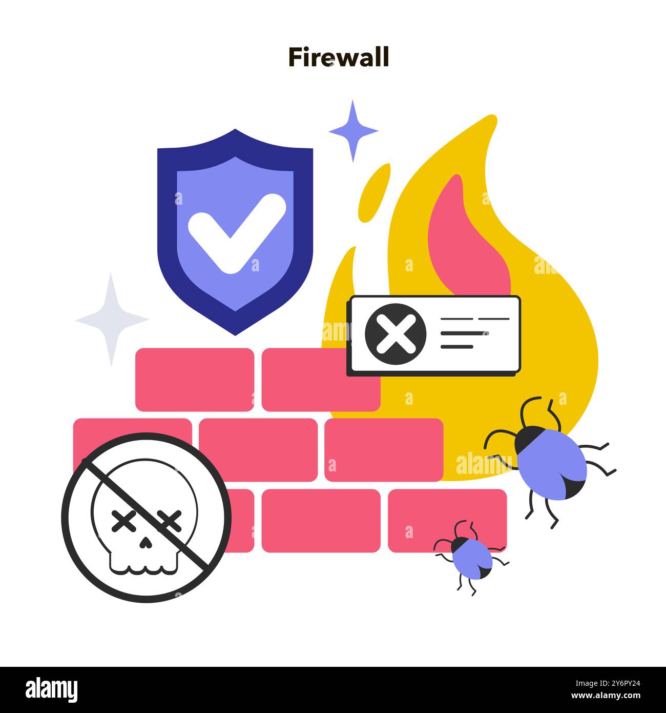 Firewall Network Security Device Monitoring Incoming And Outgoing