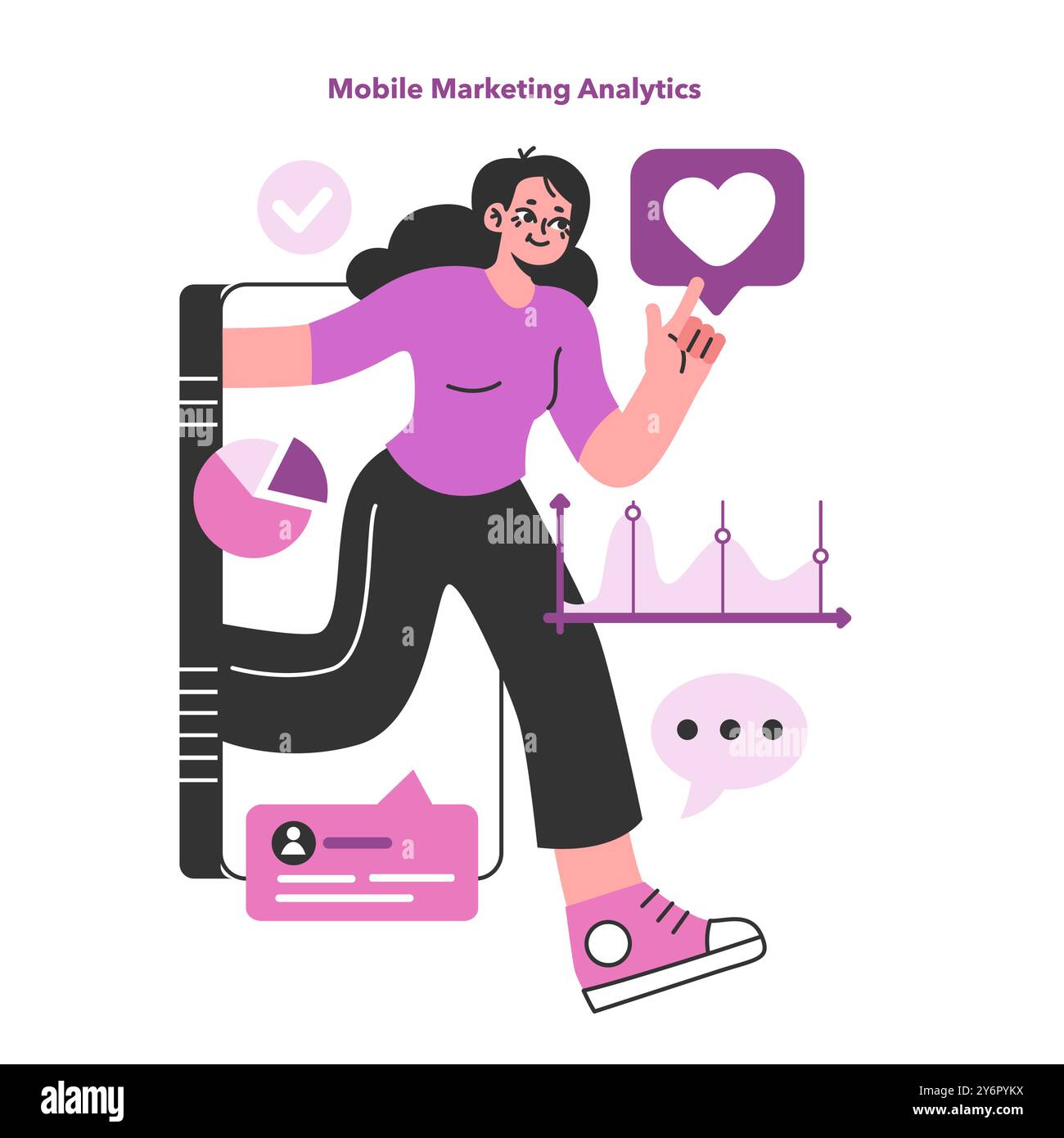 Mobile marketing analytics. Brand digital promotion report charts and ...