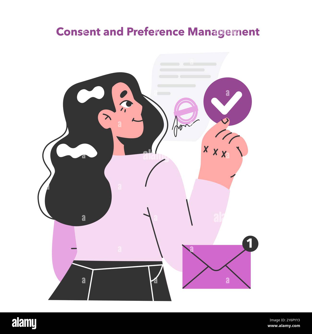 Digital marketing. Customer consent and preference management. Client ...