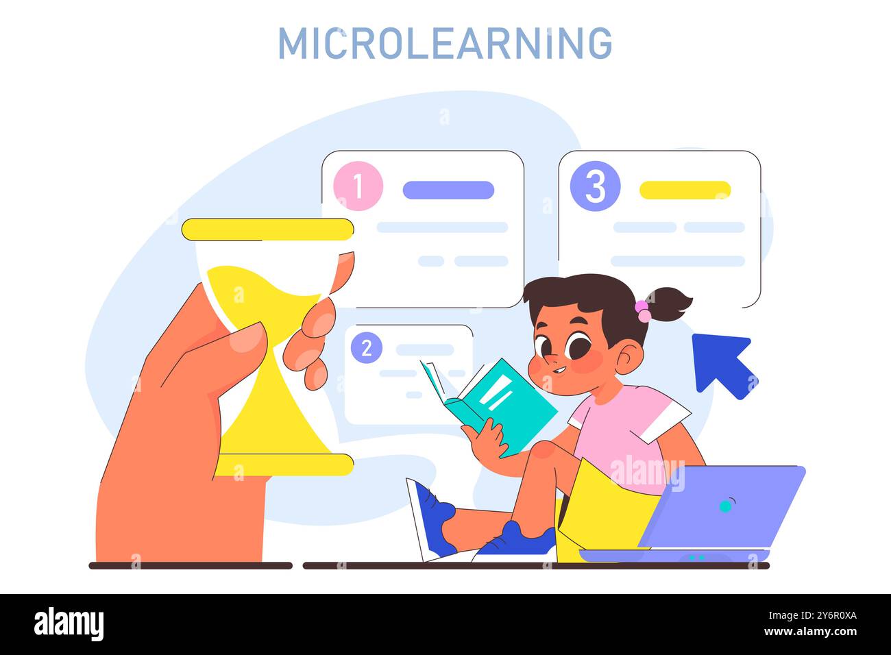 Microlearning. Modern approach to learning new information in small ...