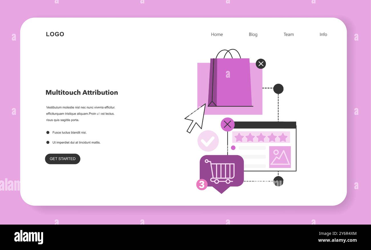 Multi-touch attribution. Marketing effectiveness assesment with ...
