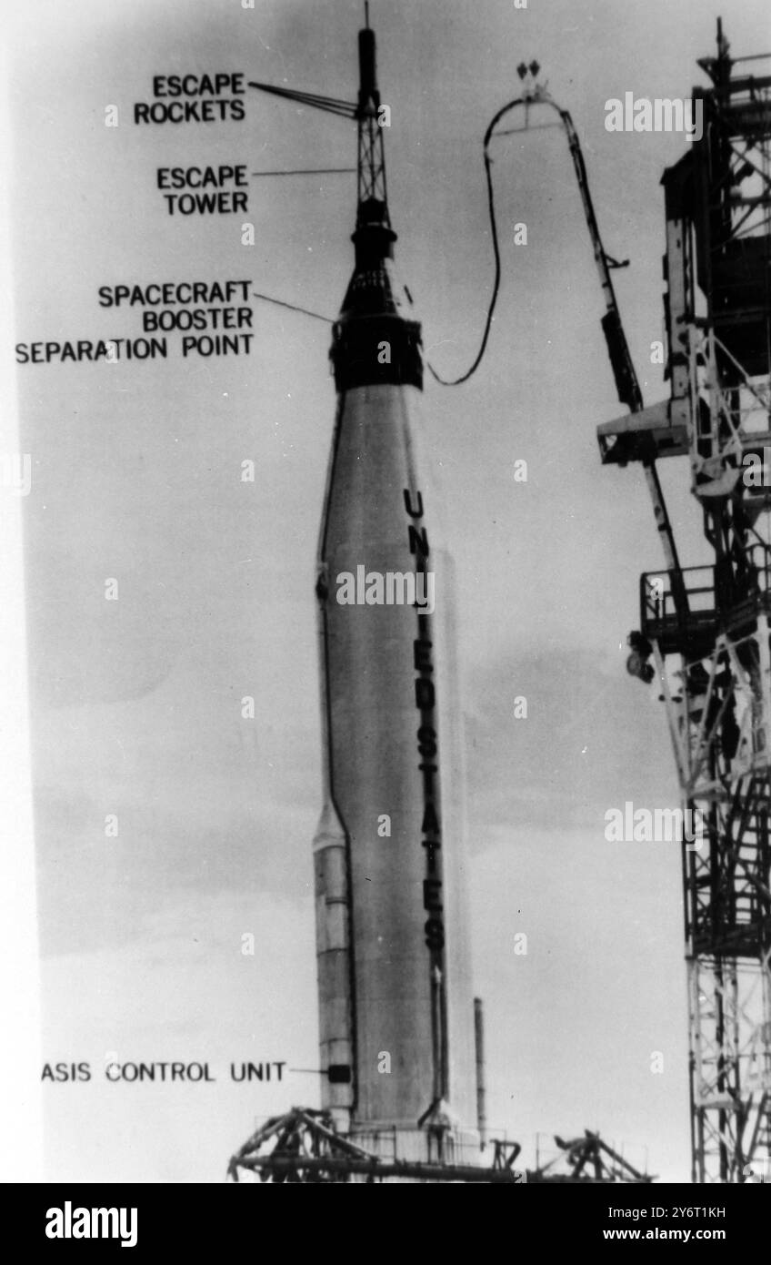 GUIDED MISSILE AND ROCKETS MERCURY AND ATLAS ON PAD 27 JANUARY 1962 ...