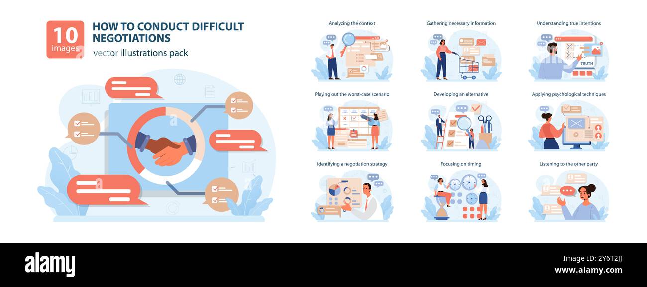 How to conduct difficult negotiation set. Business characters with ...