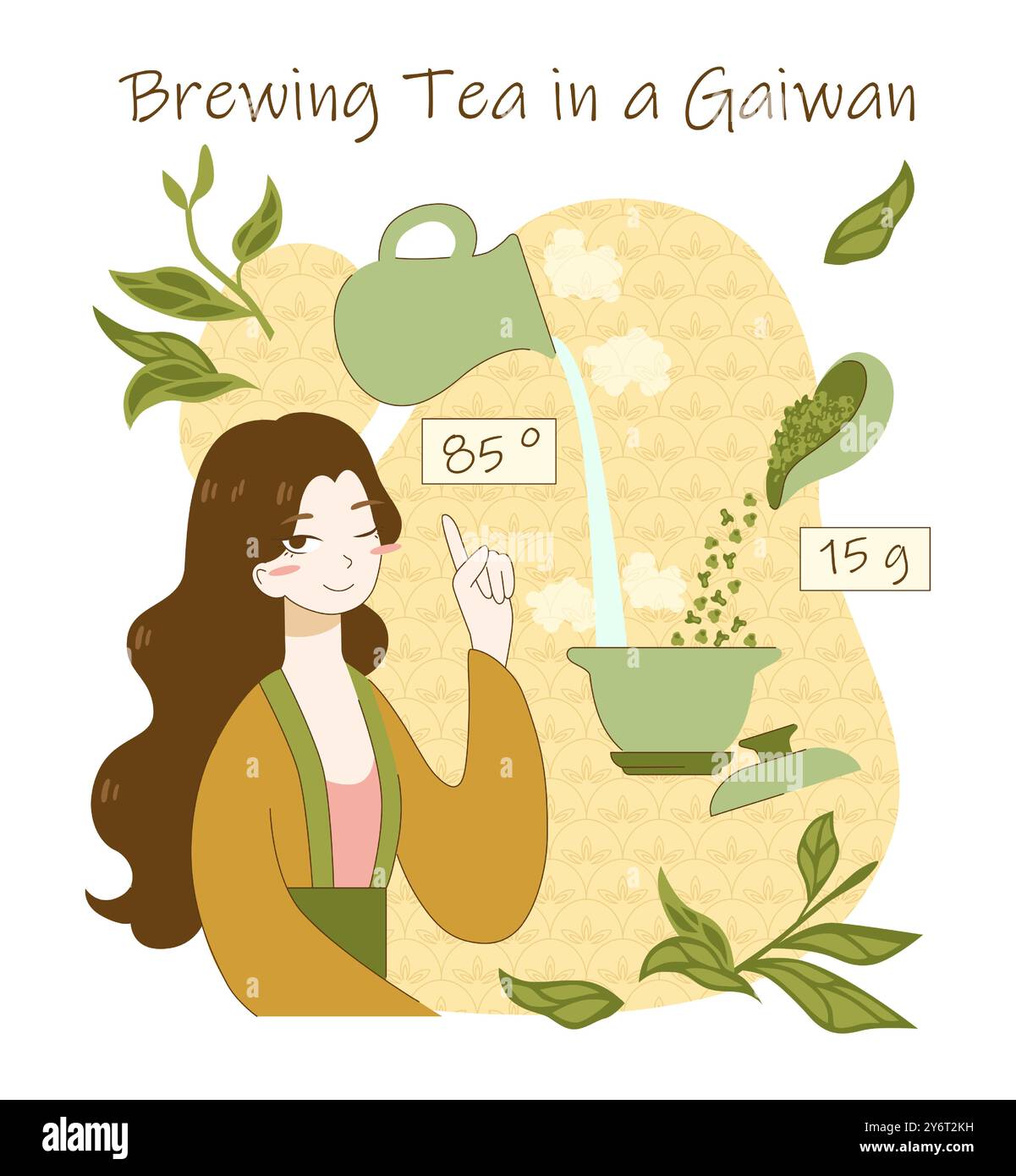 Tea ceremony rules and process. Japanese or chinese female character in ...