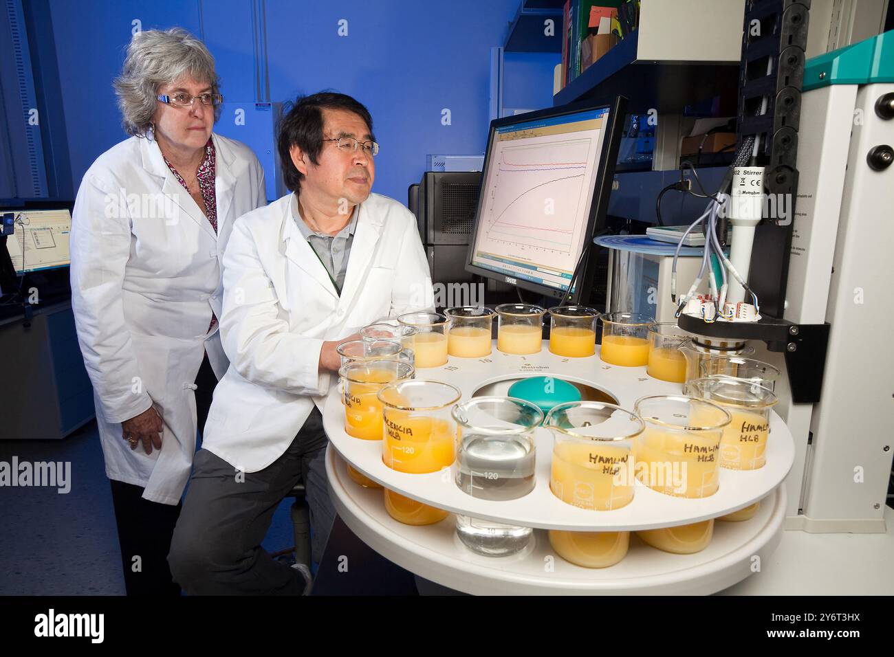 Perception research hi-res stock photography and images - Alamy