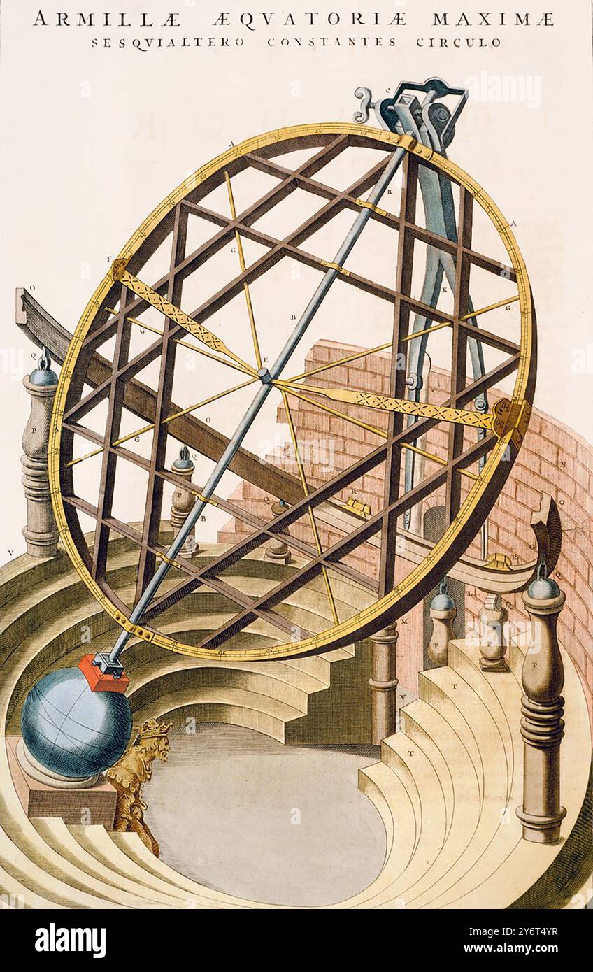 Great equatorial armillary sphere hi-res stock photography and images - Alamy