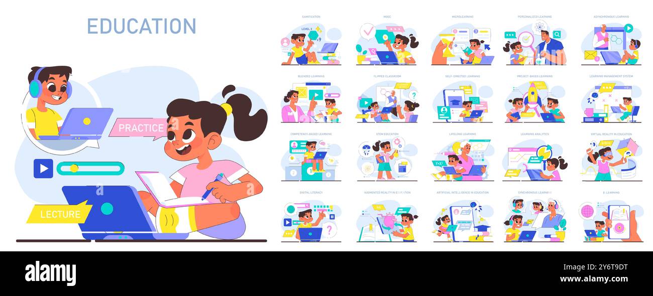 Modern education methodics set. Online educational ecosystem and ...