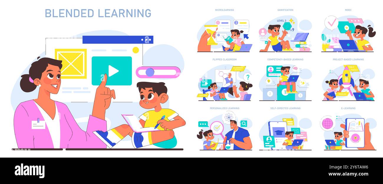 Modern education methodics set. Online educational ecosystem and ...