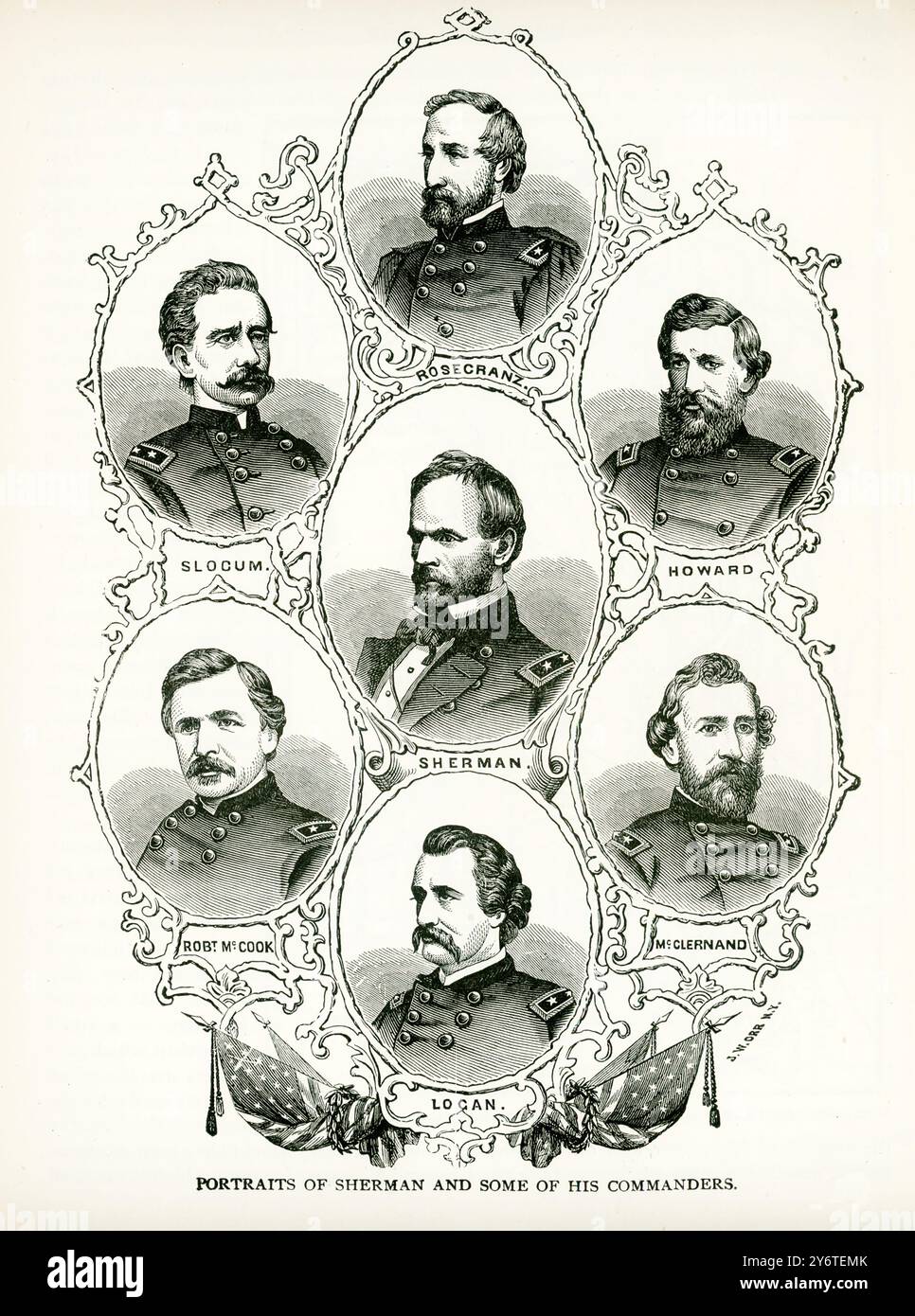 Civil War Generals South