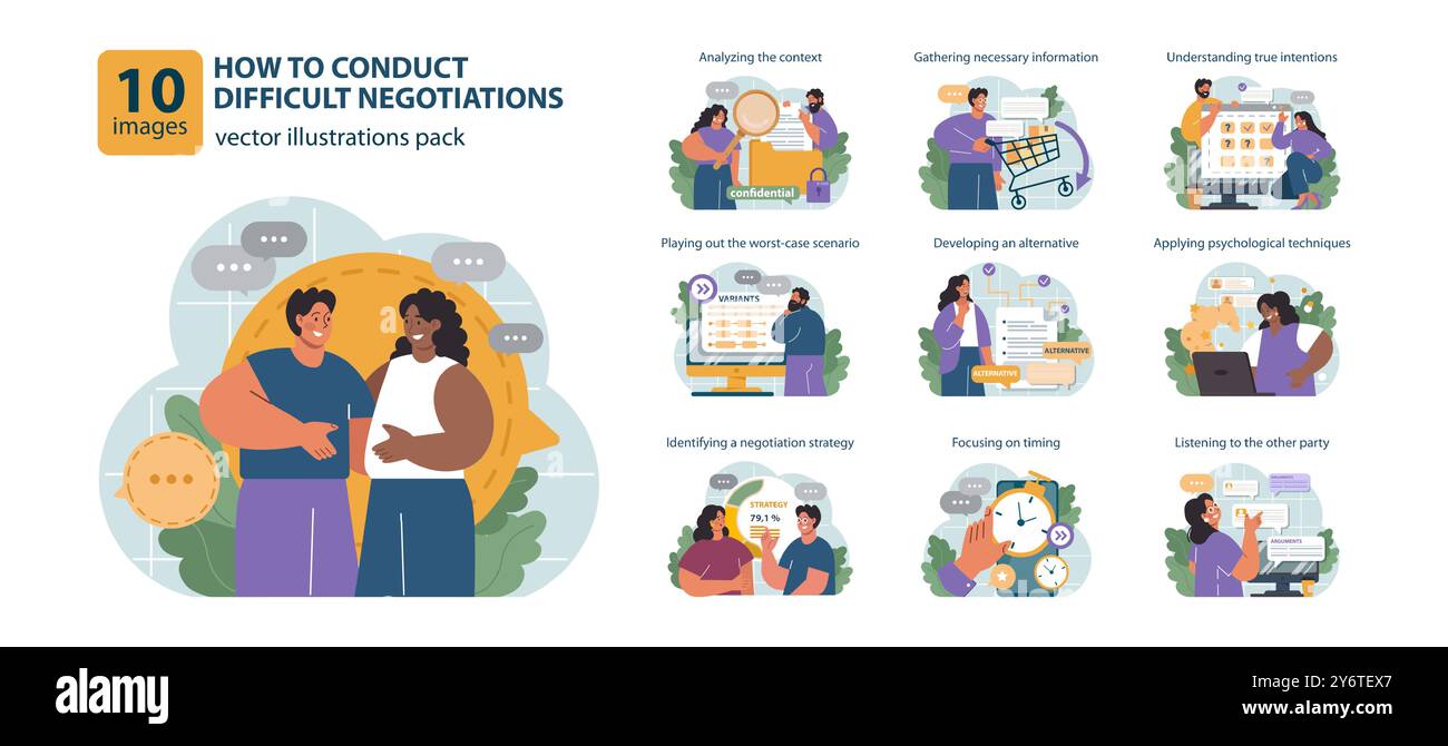 How to conduct difficult negotiation set. Business characters with ...