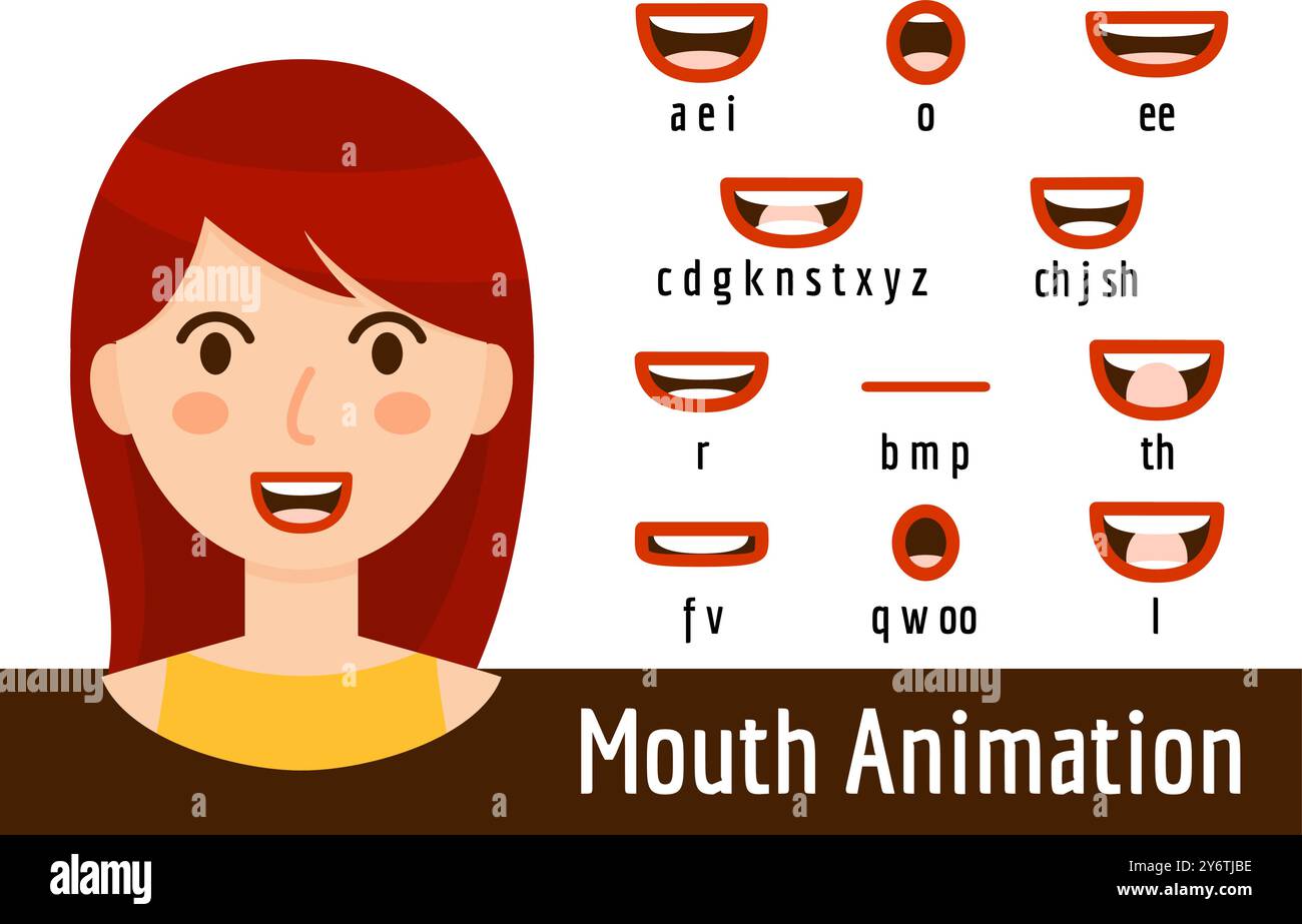 Mouth Lip Sync set for animation of sound pronunciation Stock Vector ...