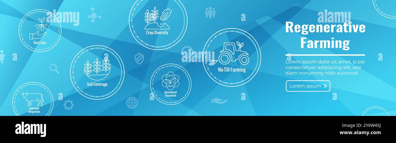 Sustainable Farming Icon Set - Shows Maximize Soil Coverage and ...