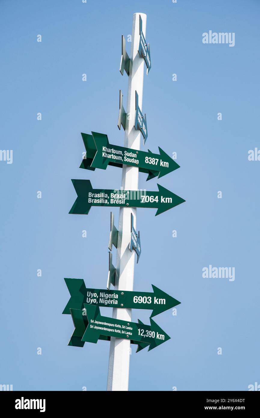Directional signs to various places in the world at Signal Hill ...