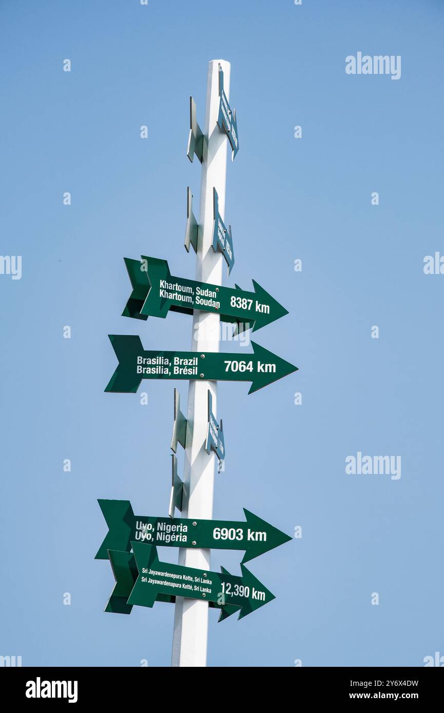 Directional signs to various places in the world at Signal Hill ...