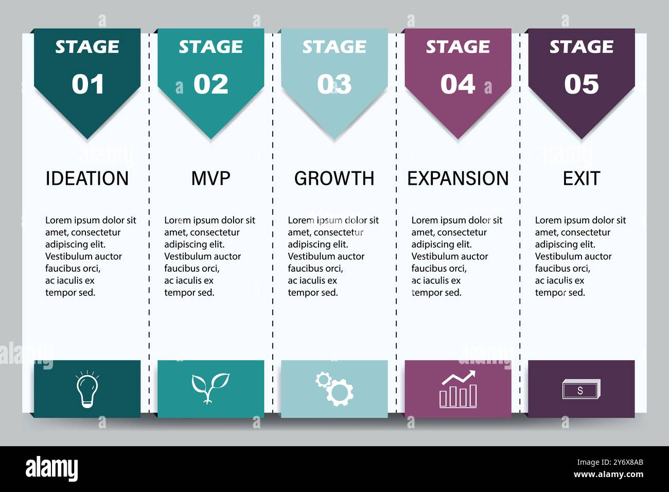 Startup growth stages from seed to exit, marketing brochure template ...