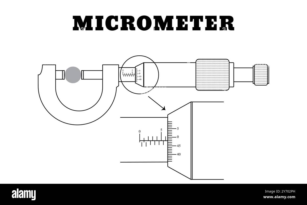 Micrometer icon. Diagram of Micrometer on white background drawing by ...