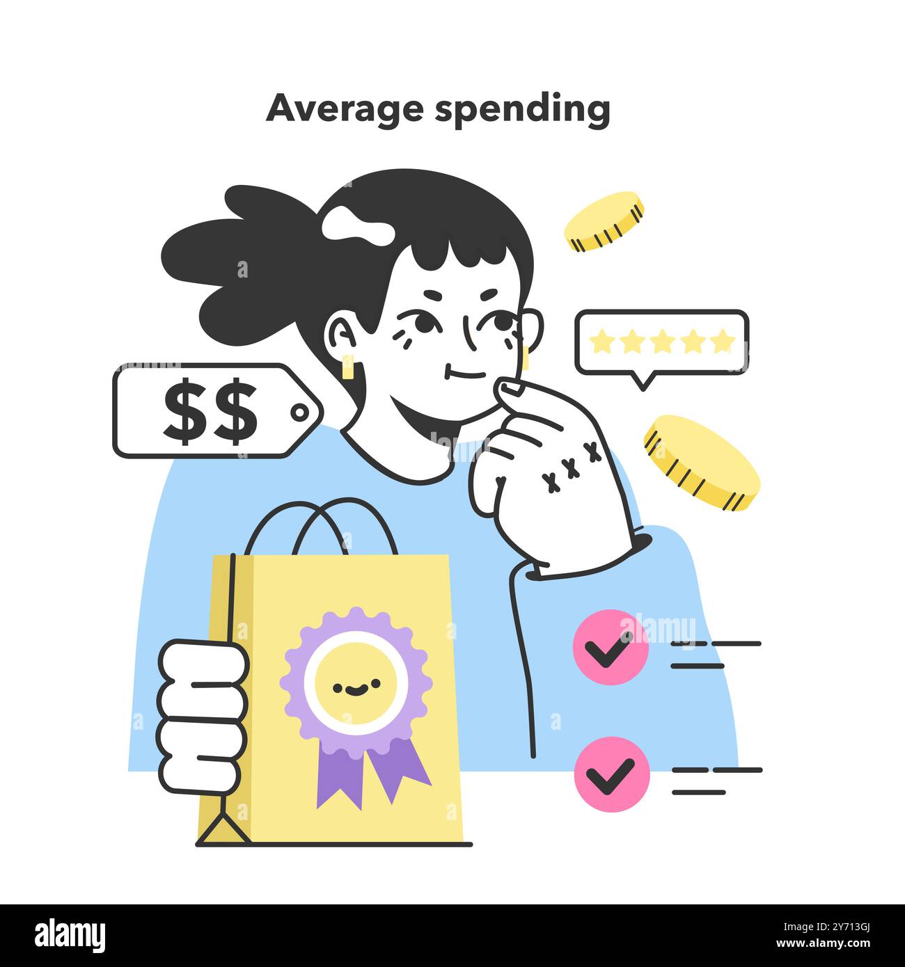 Average spending consumer behavior. Mind psychology, decision process ...