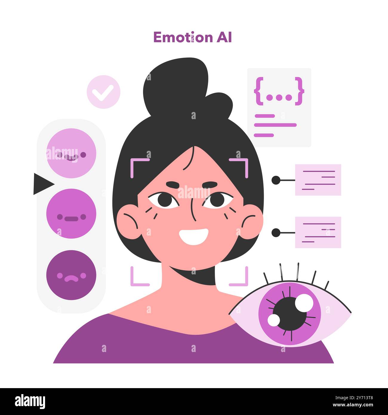Emotions recognition. Artificial intelligence identify human face ...