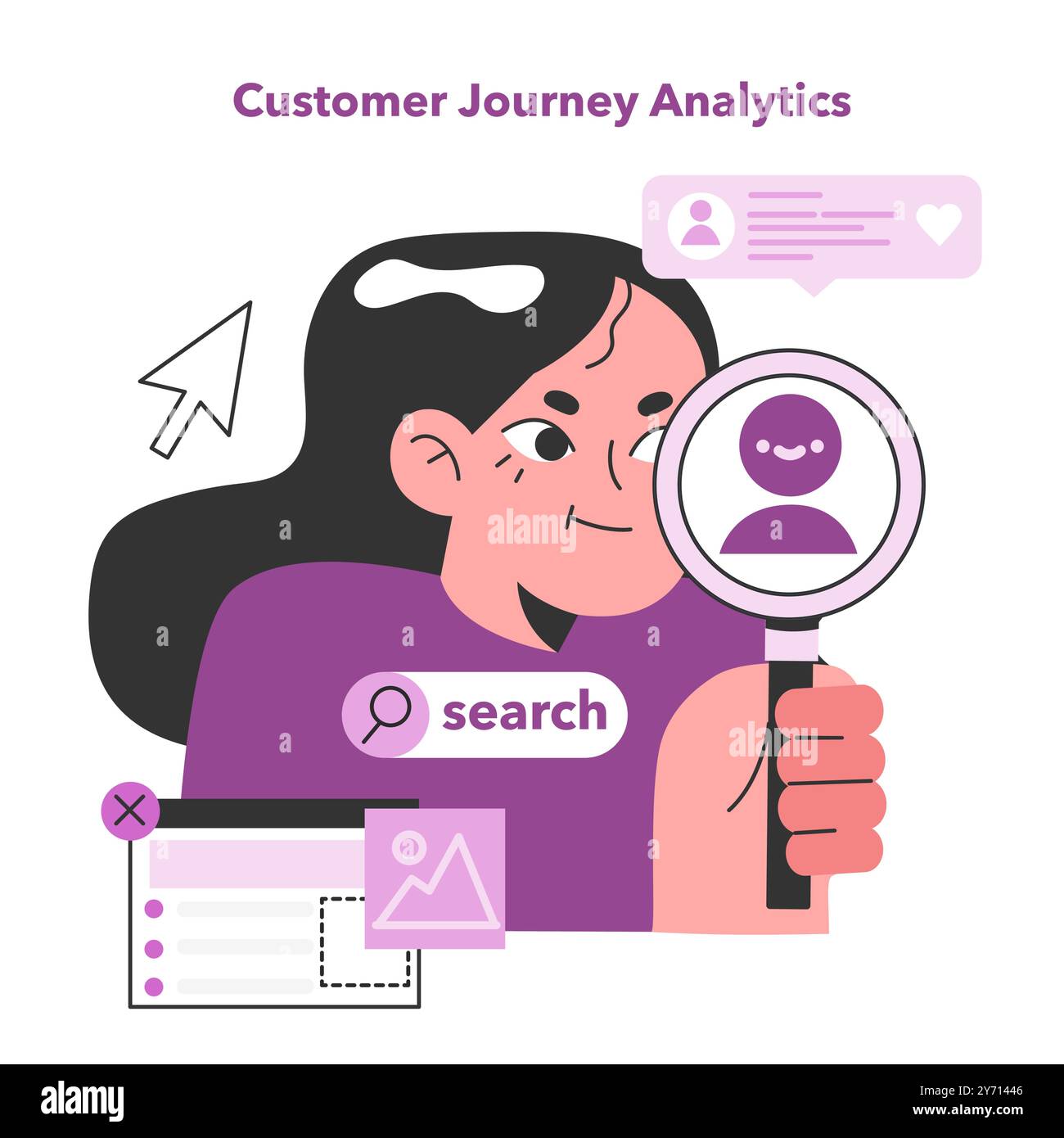 Customer journey analysis. Customer insight and their behavior analytics. Customer experience ...