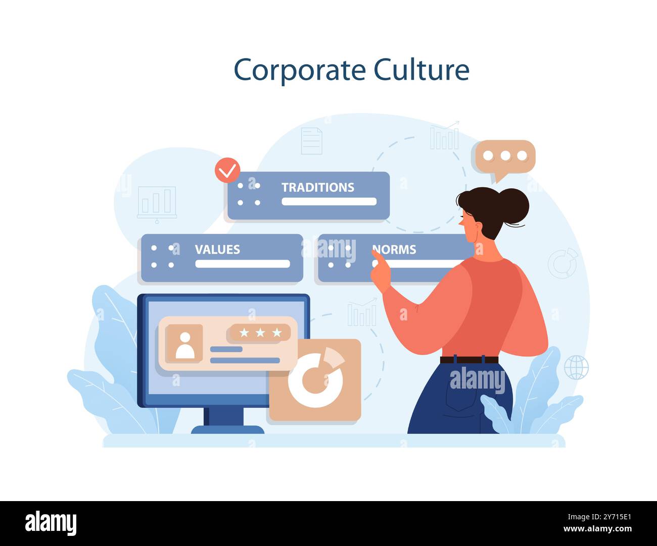 Human resources manager competency. Personnel management specialist. HR ...