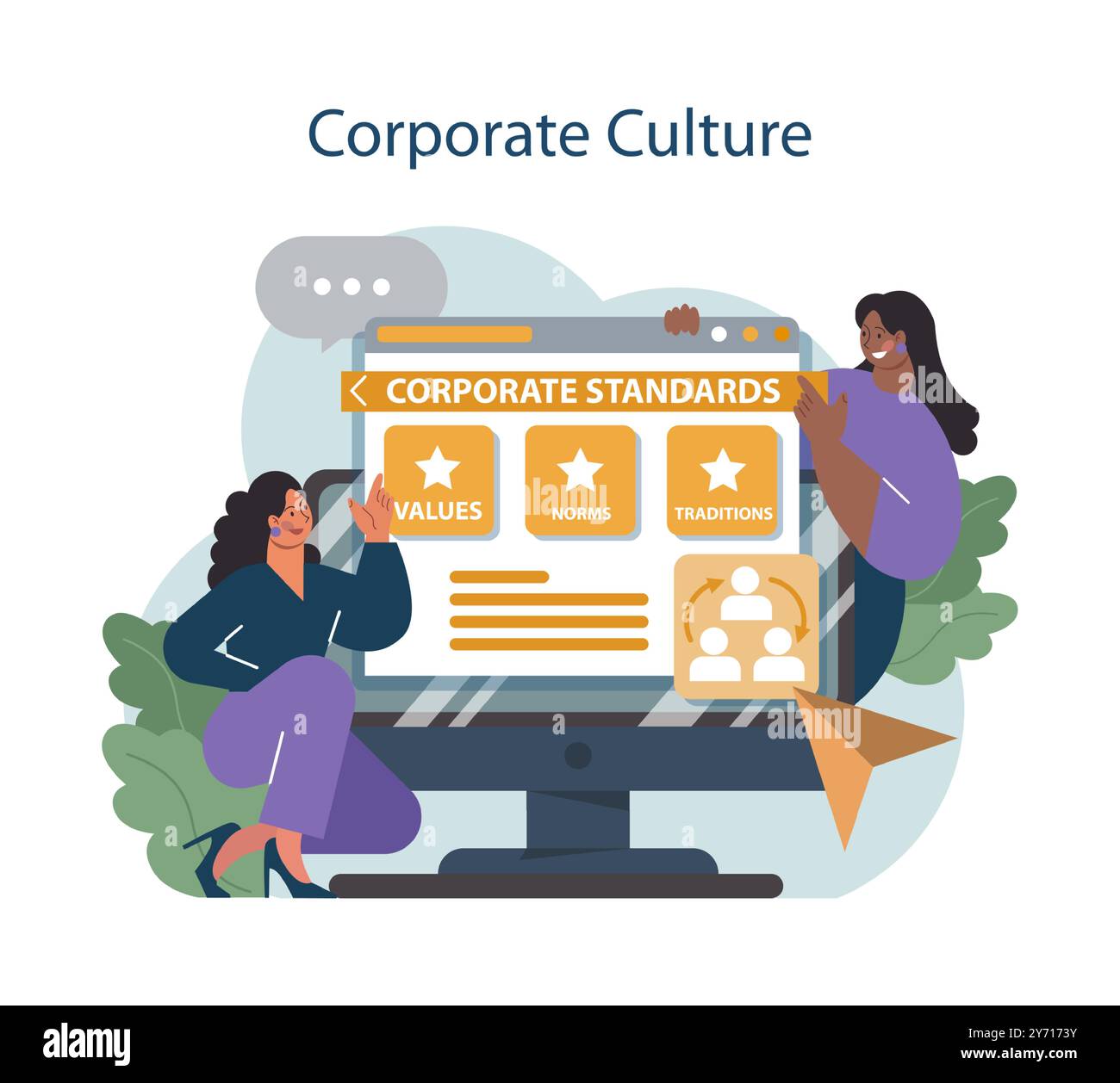 Human resources manager competency. Personnel management specialist. HR ...