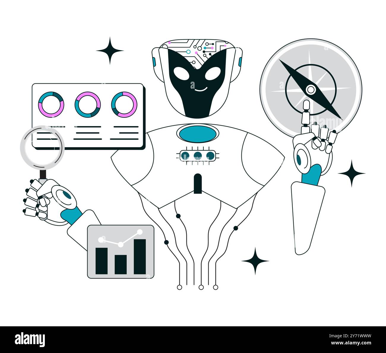 Impact of Artificial intelligence on business. AI-powered analytics for management and marketing ...