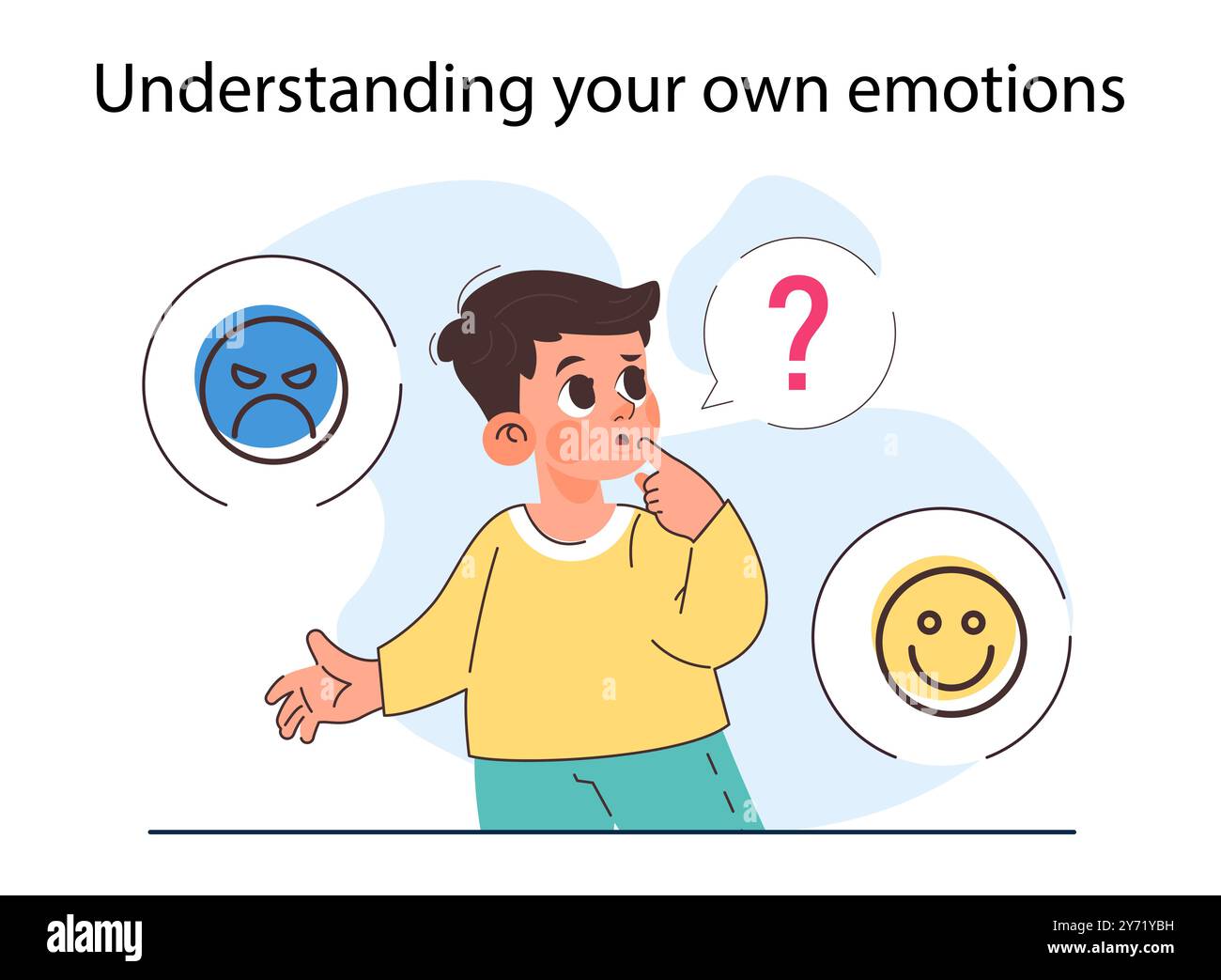 Emotional intelligence. Emotion balance and control skill. Positive ...