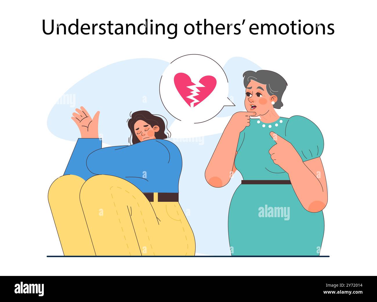 Emotional intelligence. Positive aspects of emotional intelligence, EQ ...