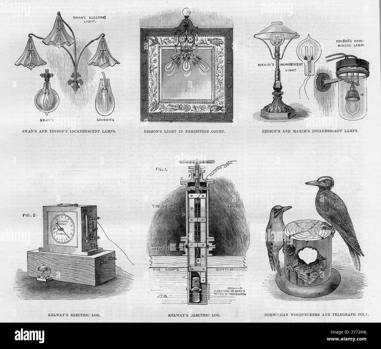 International Electric Exhibition at the Crystal Palace, London inc ...