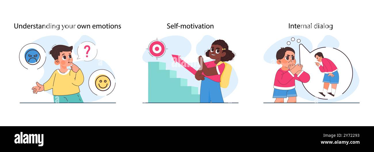 Emotional intelligence set. Emotion balance and control skill. Positive ...