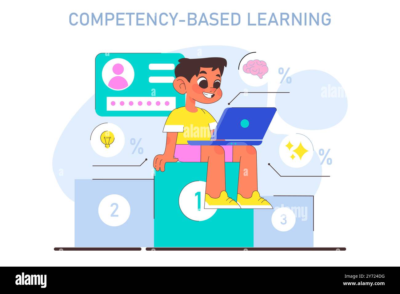 Modern education methodic. Competency-based learning. Personalized school studying, based on ...