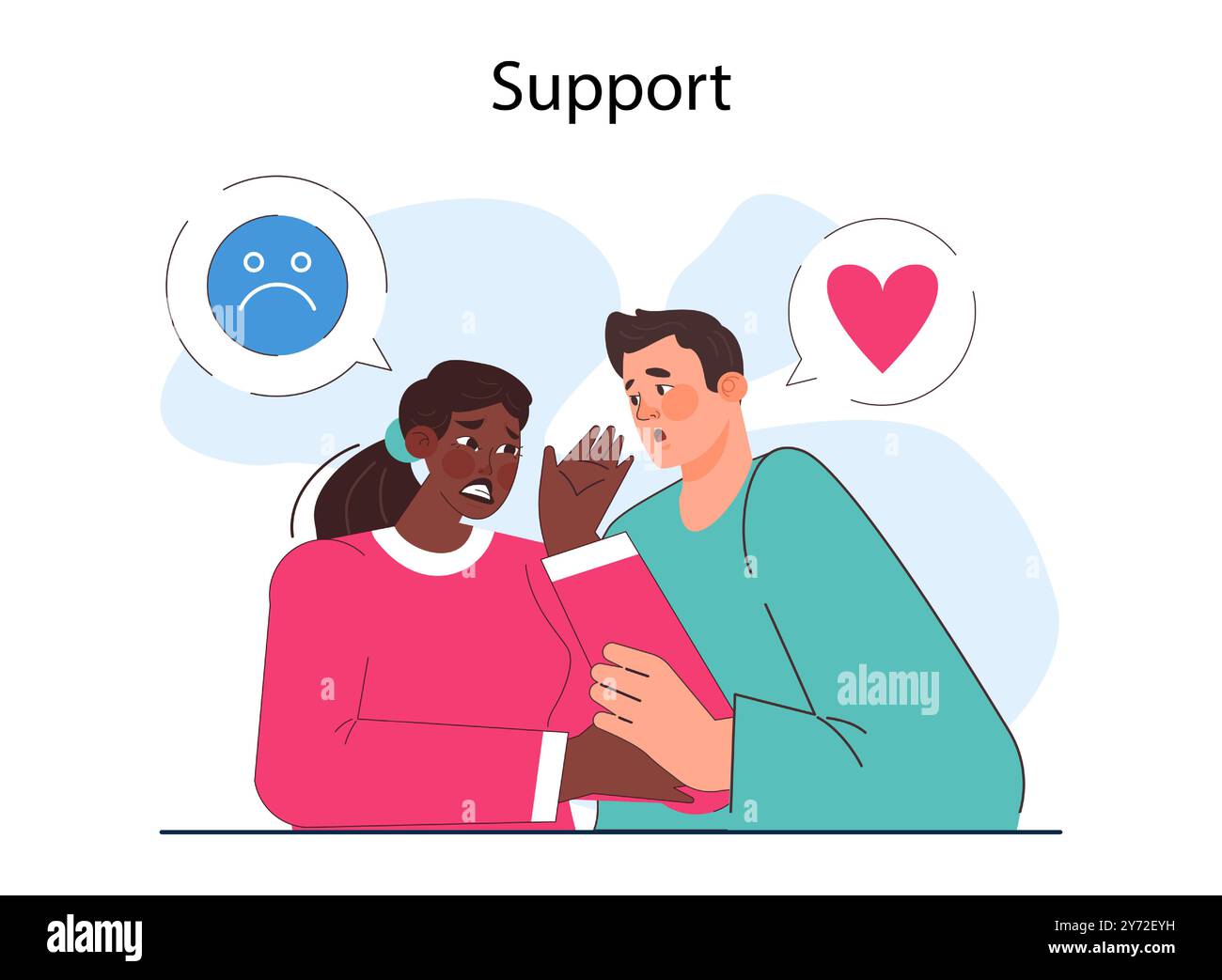 Emotional intelligence. Positive aspects of emotional intelligence, EQ ...