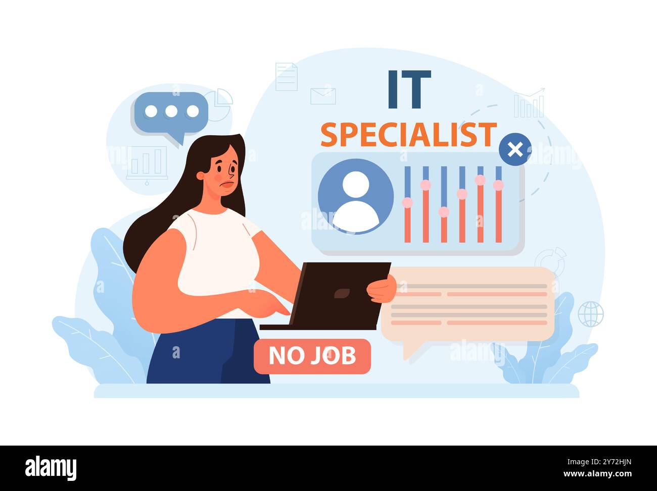 Dismissal of IT specialists. Mass unemployment of internet technology ... Dismissal of IT specialists. Mass unemployment of internet technology ...