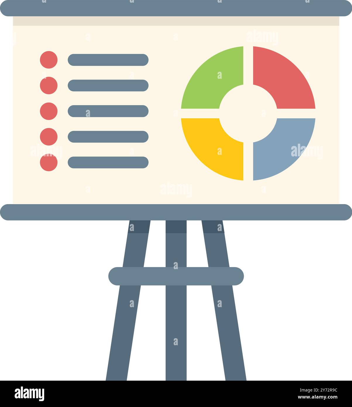 Whiteboard is showing charts and data analysis for a business ...