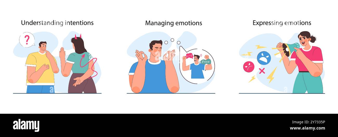 Emotional intelligence set. Emotion balance and control skill. Positive ...