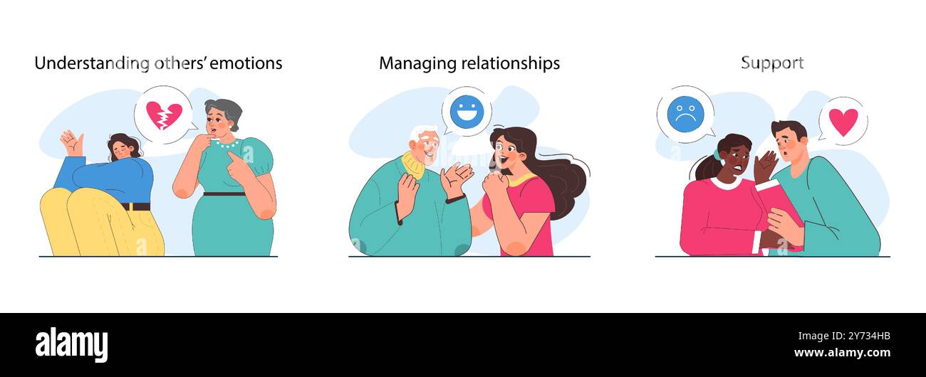 Emotional intelligence set. Emotion balance and control skill. Positive ...