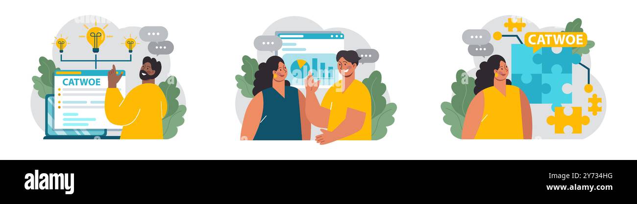 CATWOE technique set. Modern approach to understanding the various ...