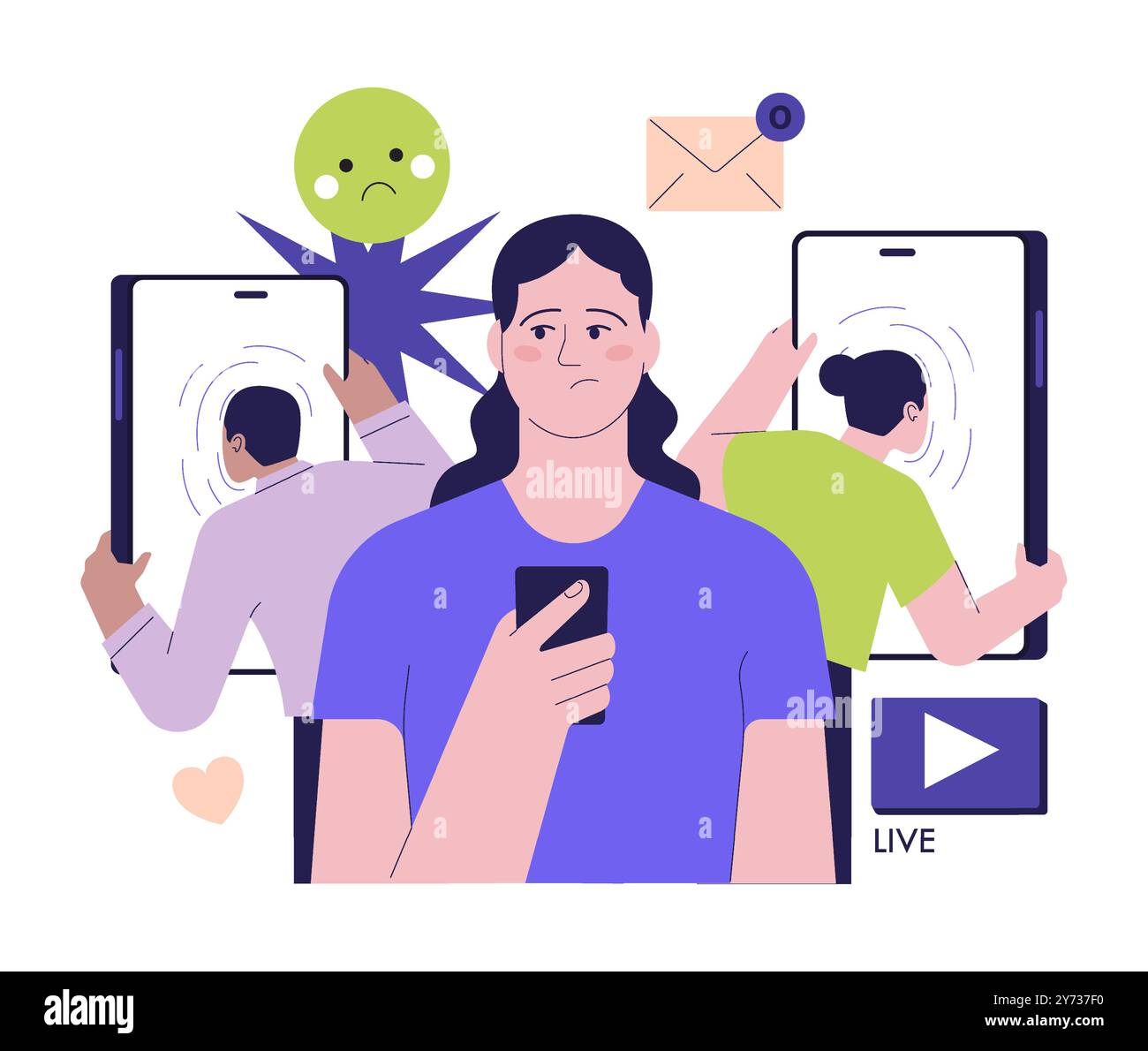 Negative aspect and bad impact of social media. Psychological effect of ...