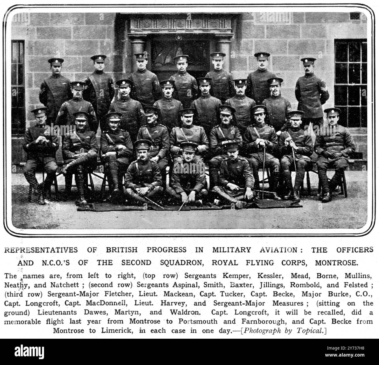 Representatives of British progress in military aviation : The officers ...